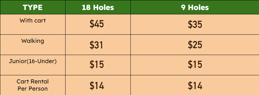 Greens Fees – Shamrock Hills Golf Club